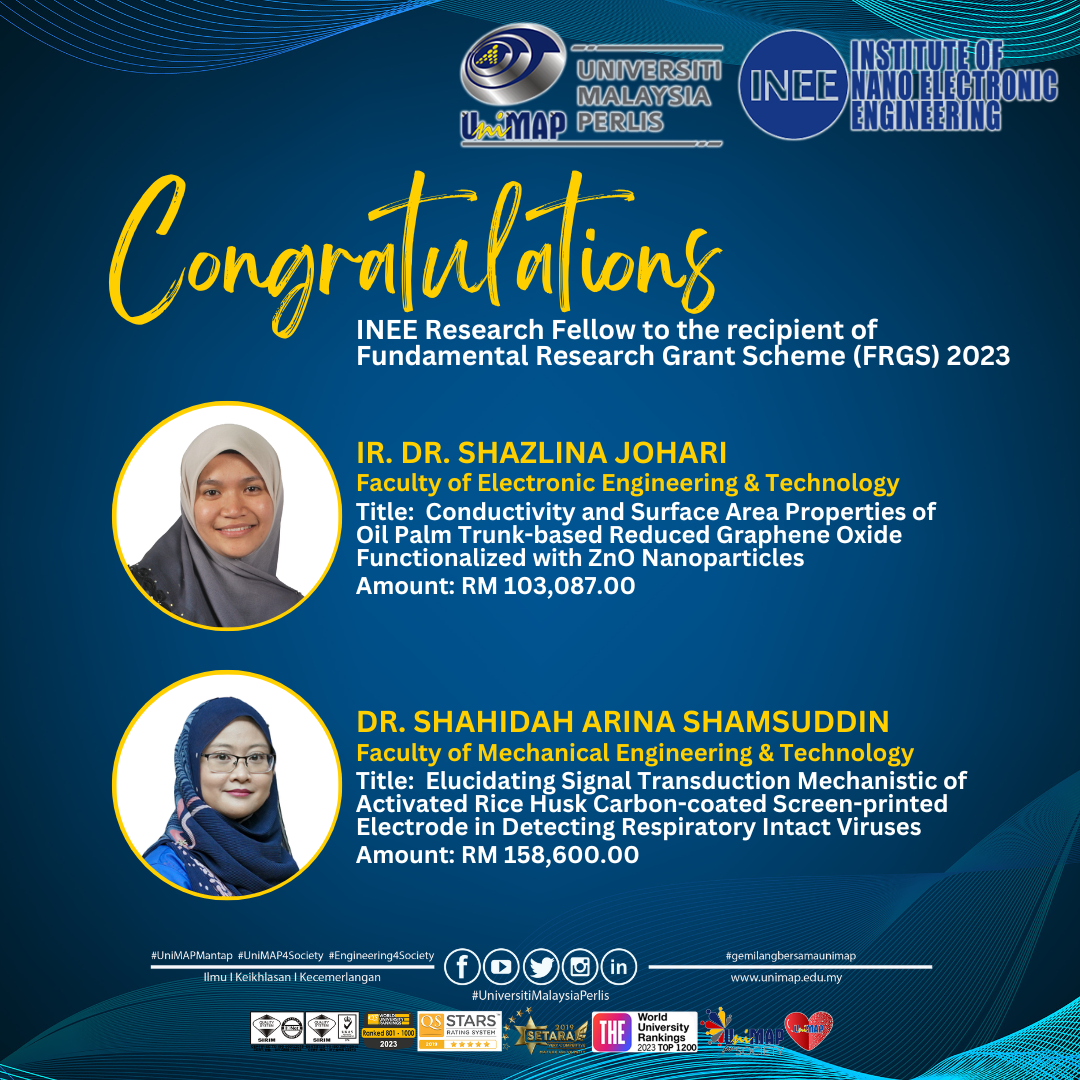 INEE Research Fellows Awarded FRGS Research Grant 2023 – Institute of ...